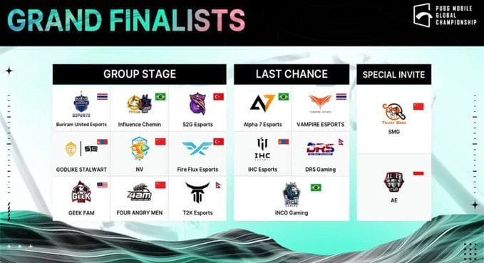 Alpha 7, Vampire, IHC, DRS, and iNCO Gaming qualify for PUBG Mobile ...