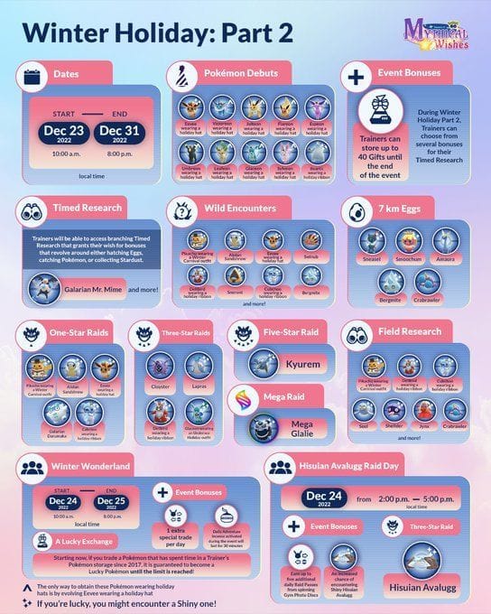 Pokemon GO Winter Wishes 2022 Timed Research: Bonuses, tasks, and rewards