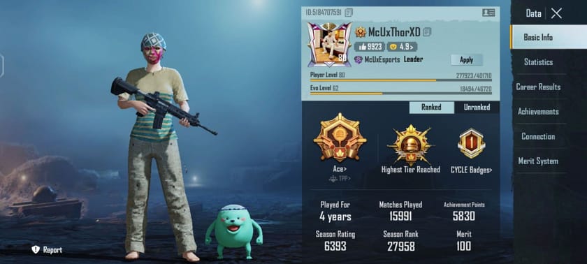 Thor Gaming's BGMI ID, stats, F/D ratio, win ratio, YouTube income, and ...