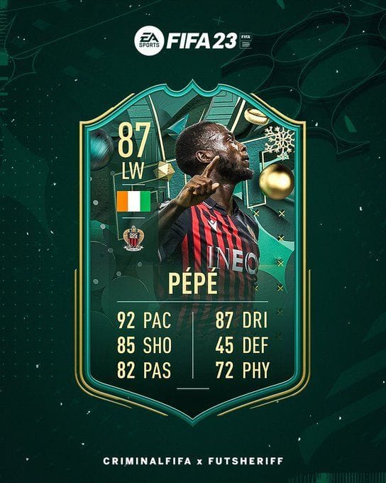 All FIFA 23 Winter Wildcards leaks featuring Varane, Benzema, and more