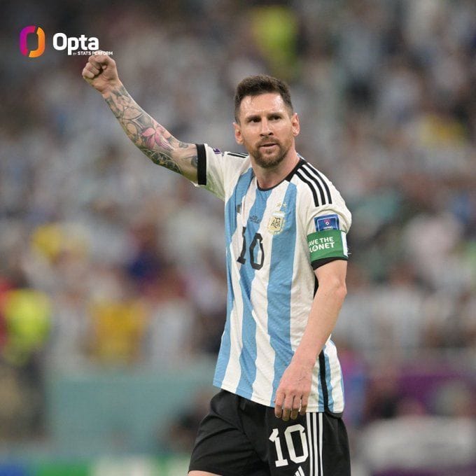 Twitter explodes as magnificent Lionel Messi spearheads Argentina to ...