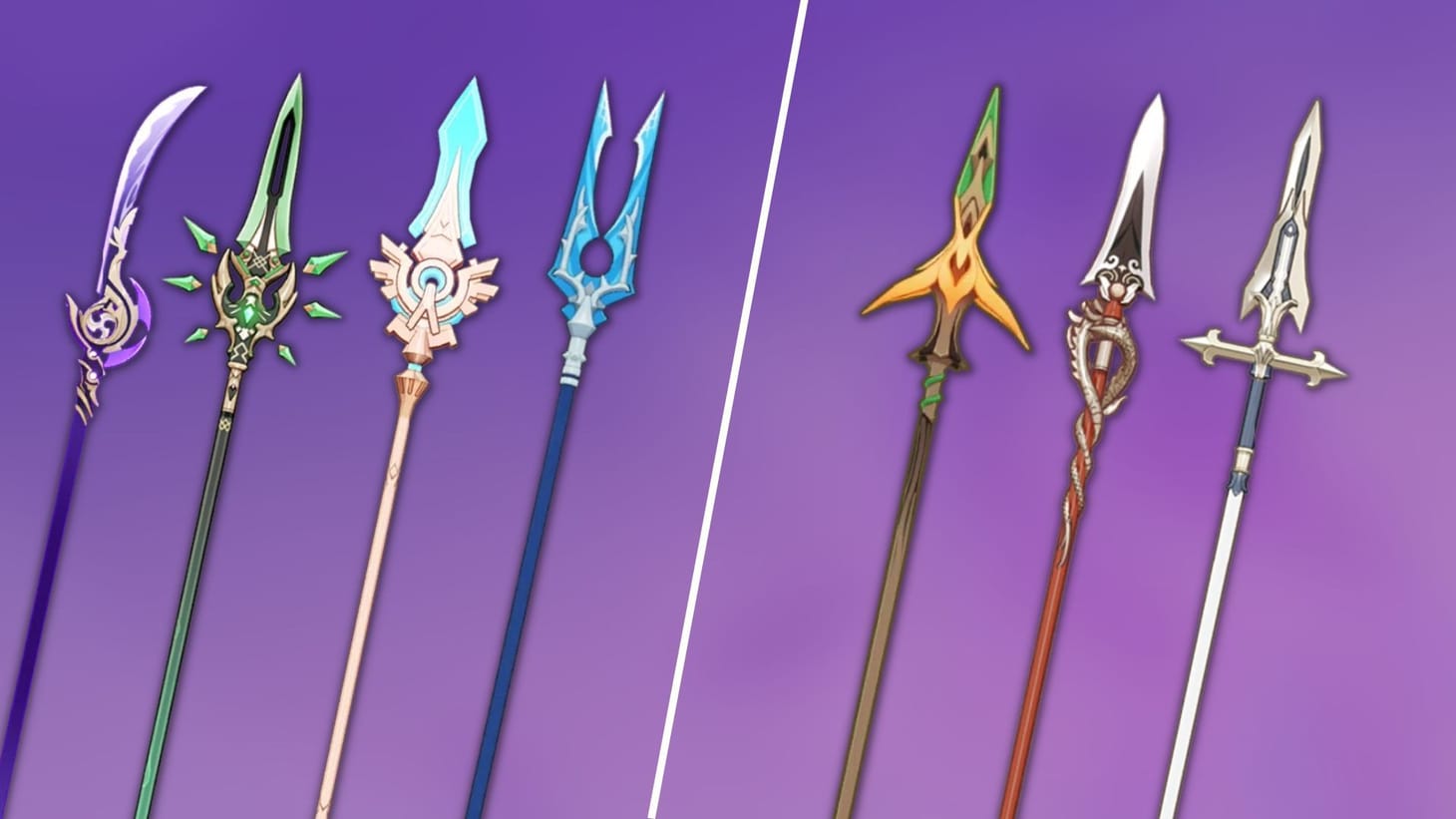 Best Raiden Shogun build for Dendro/Hyperbloom in Genshin Impact