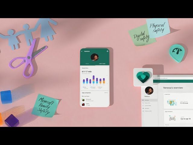 How to setup Parental Controls on Gaming Consoles, smartphones, and PCs