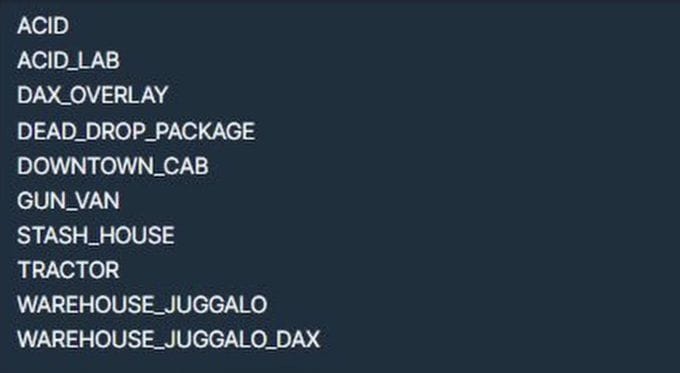 GTA: 3 roles in GTA Online's Winter DLC that Michael can play