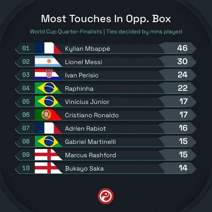 Kylian Mbappe contract and salary details: Complete breakdown of how ...