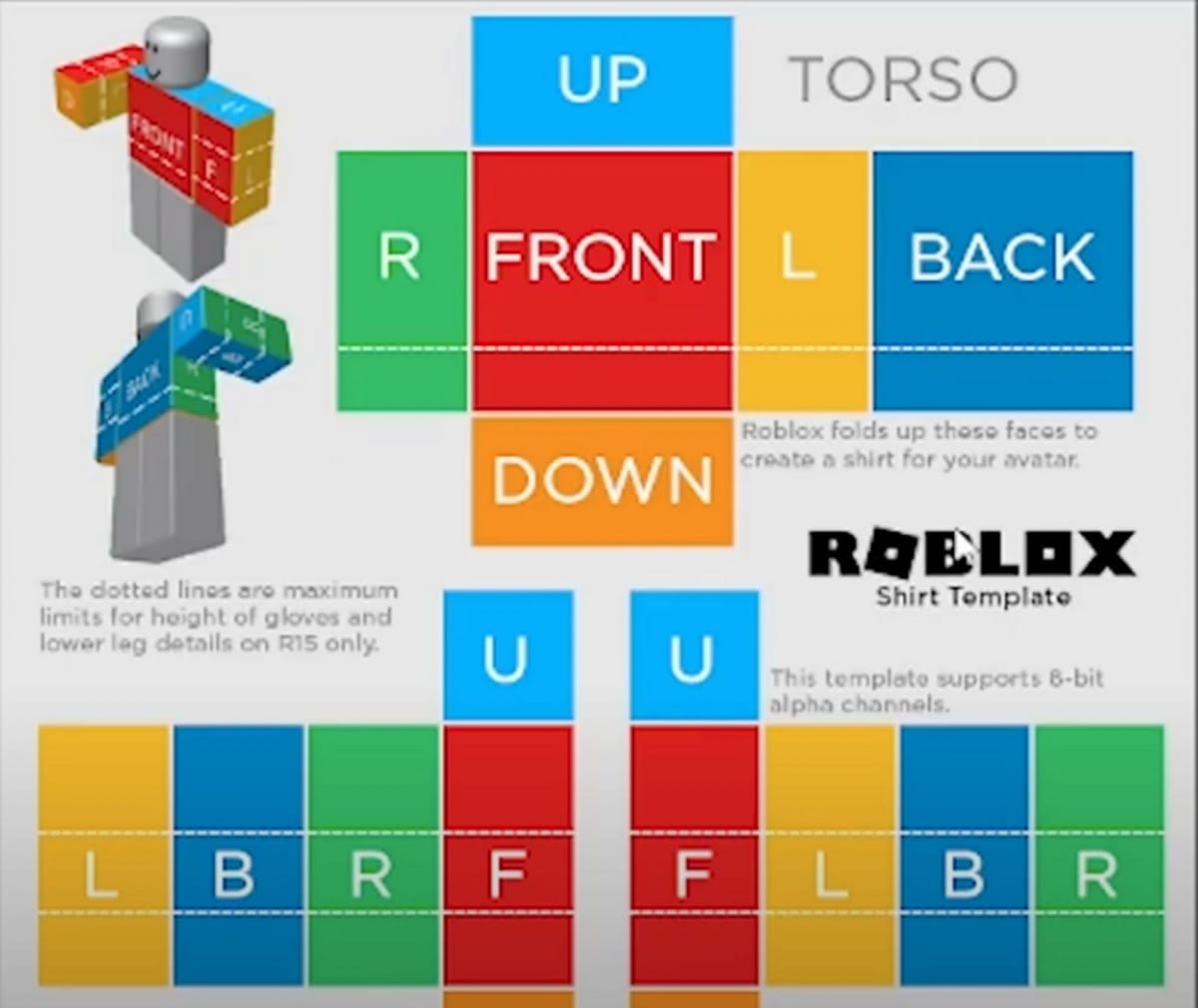 How to make clothes in Roblox