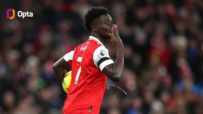 Twitter explodes as Arsenal secure impressive 3-1 comeback win over ...