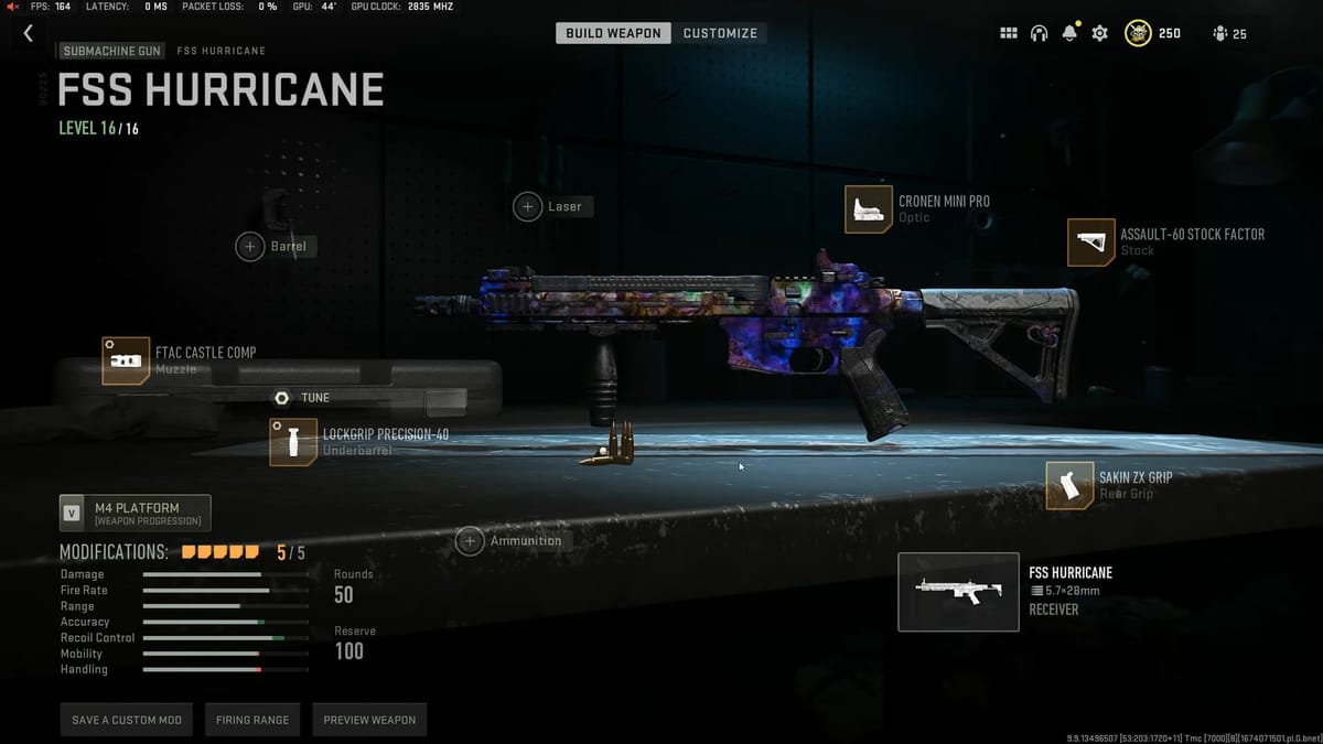 Warzone 2 pro Metaphor reveals the best sniper-support loadout for FSS ...
