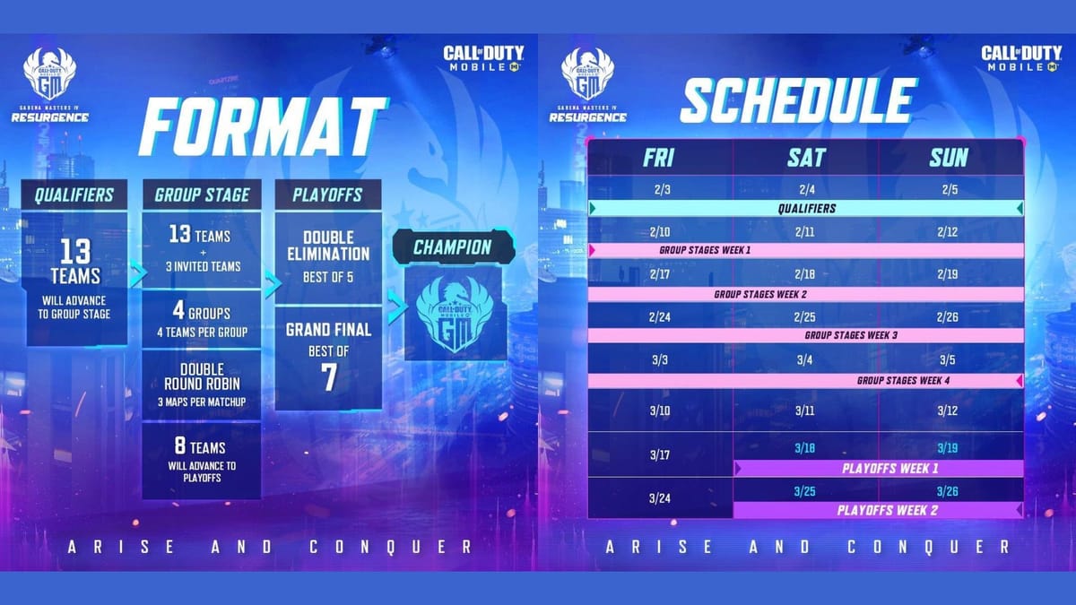 COD Mobile Garena Masters Season 4: Registration, format, schedule ...