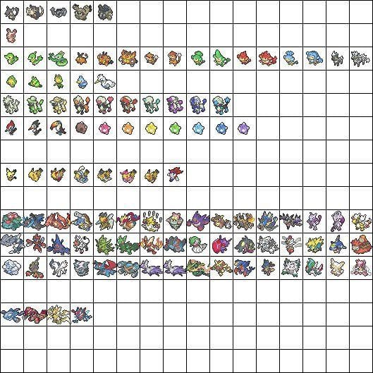 When will Pokemon Home arrive in Scarlet and Violet?