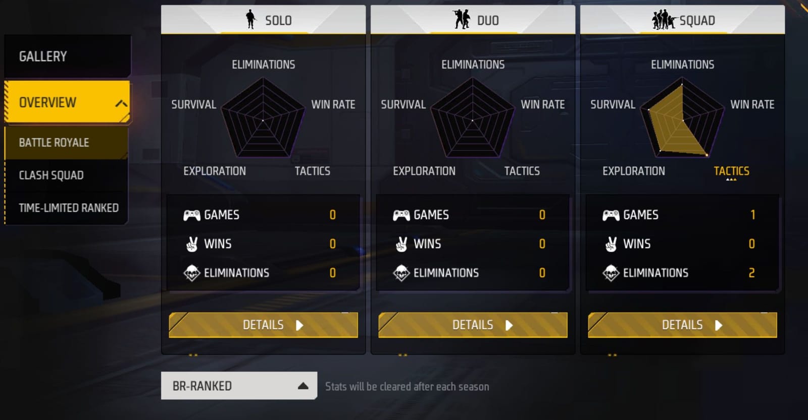 Who is Raistar? His Free Fire ID, stats, monthly income, and more