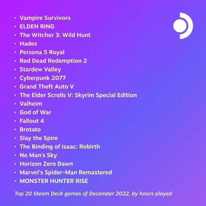 How to add multiple users and switch between them on the Steam Deck