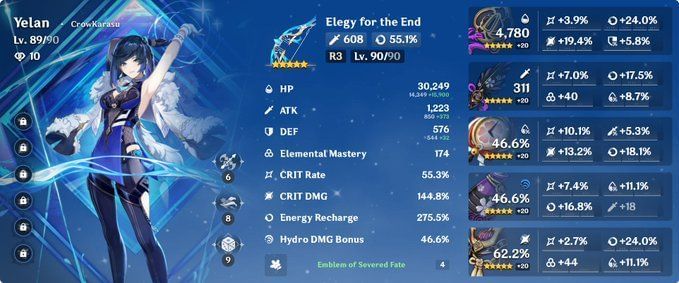 Genshin Impact Yelan build: Best Artifact set and weapon in 2023