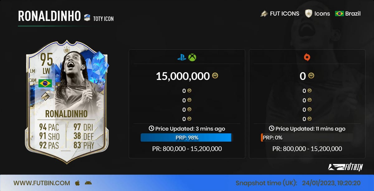 FIFA 23 Ultimate Team TOTY ICONS Team 2 revealed: Ronaldinho, Muller ...