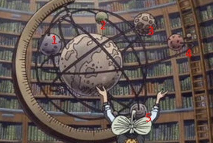 One Piece Chapter 1073: Did Oda foreshadow the names of the Gorosei?