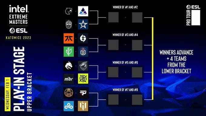 CS:GO IEM Katowice Play-In 2023: Full schedule, results, map score, and more