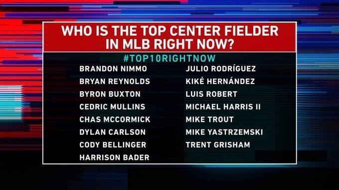 MLB fans debate league's best center fielders going into 2023