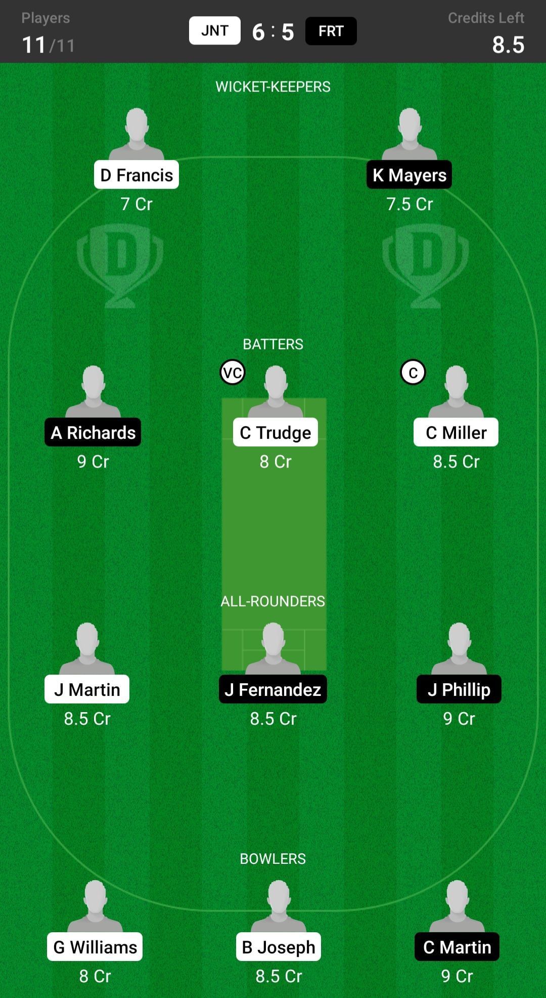 JNT vs FRT Dream11 Prediction: Fantasy Cricket Tips, Today's Playing 11 and Pitch Report for ...