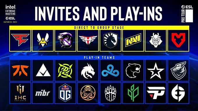 CS:GO IEM Katowice 2023 Play-In: All teams, schedule, where to watch ... CS:GO IEM Katowice 2023 Play-In: All teams, schedule, where to watch ...