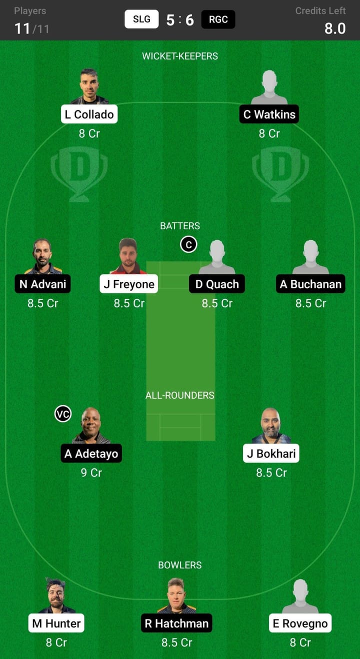 RGC vs SLG Dream11 Prediction: Fantasy Cricket Tips, Today's Playing 11 ...