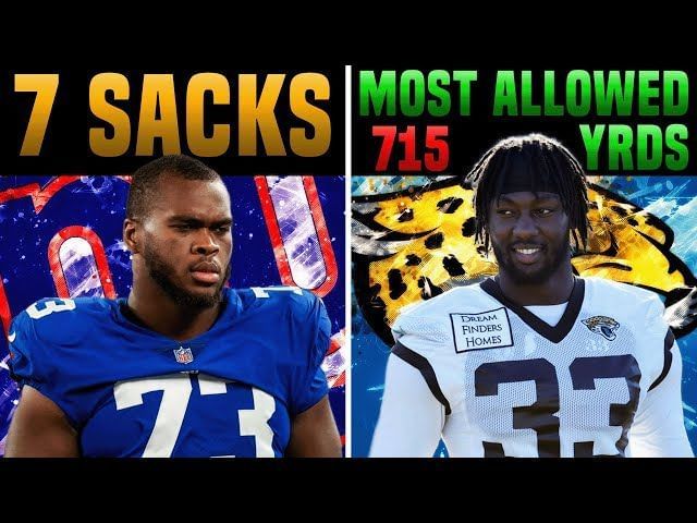 When is the NFL Rookie of the year announced? 4 rookies who ...