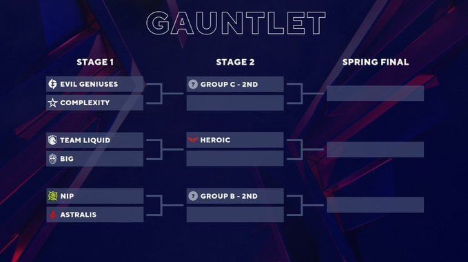 FaZe vs OG at CS:GO BLAST Premier Spring Groups 2023: Predictions, where to watch, and more