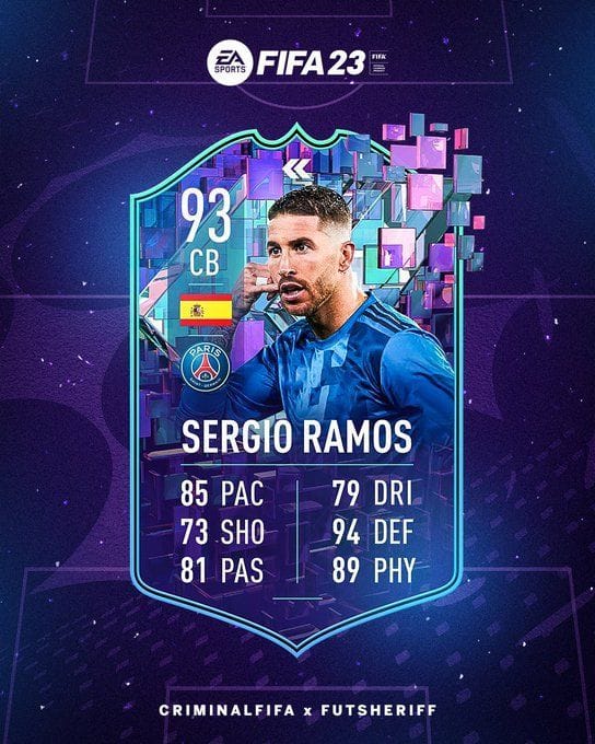 All FIFA 23 TOTY promo leaks featuring Ronaldinho, Messi, and more