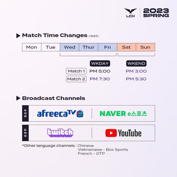 League of Legends LCK 2023 Spring Split: Starting date, schedule for January, and more