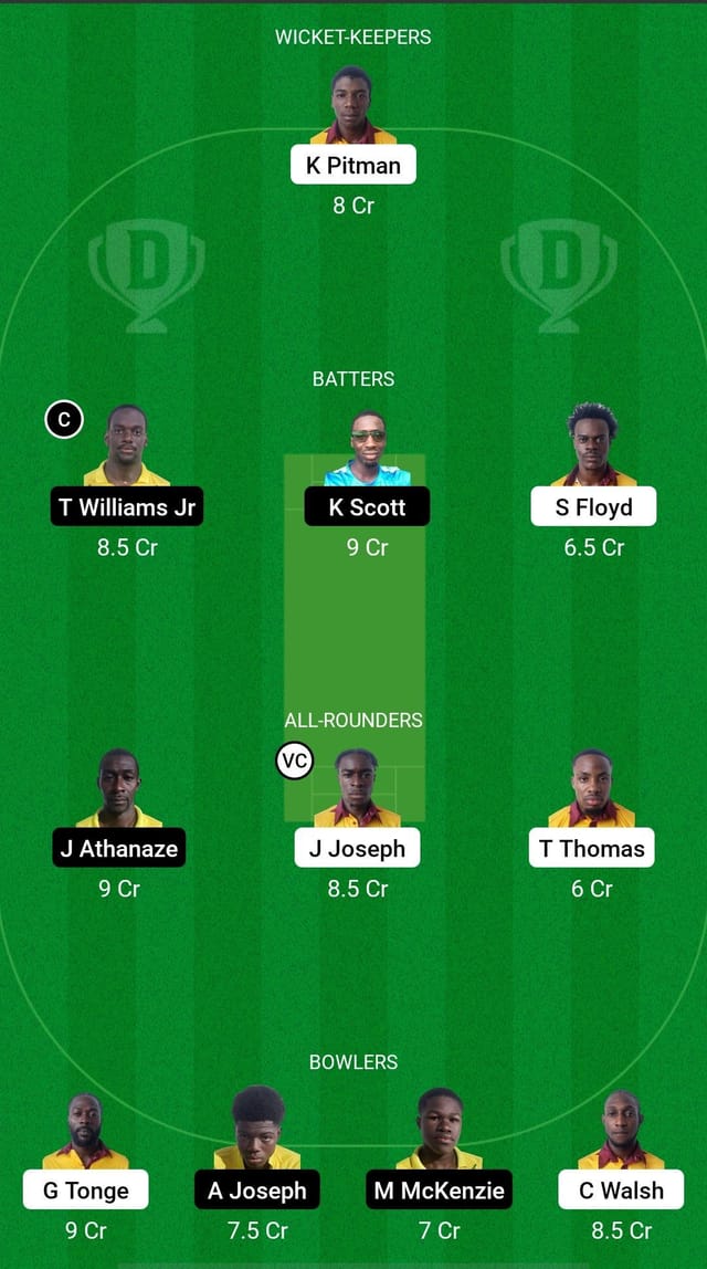BGE vs EMN Dream11 Prediction: Fantasy Cricket Tips, Today's Playing ...