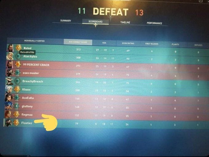 "It is terrifying going against a big streamer" - Twitch streamer ...