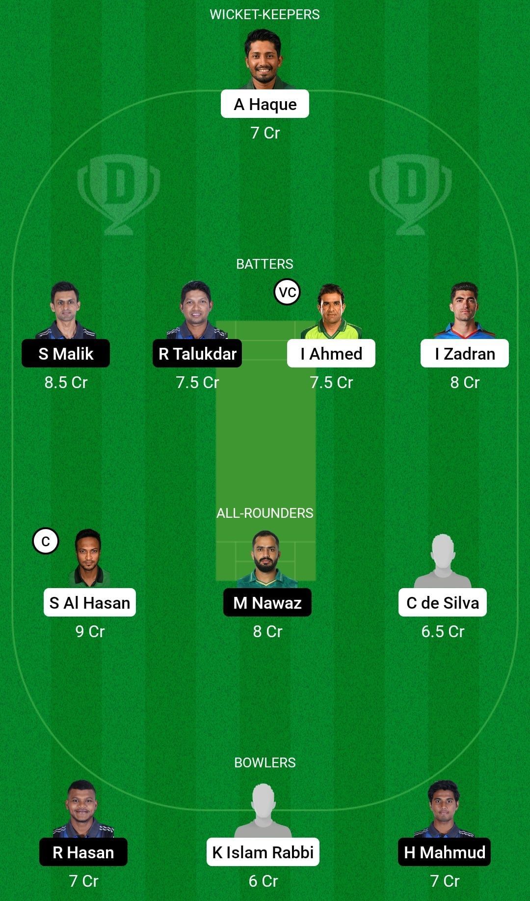 FBA vs RAN Dream11 Prediction: Fantasy Cricket Tips, Today's Playing 11 ...