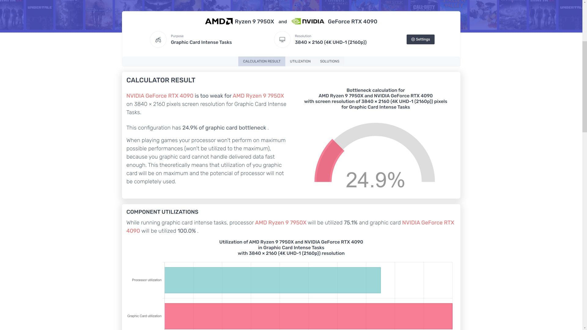 How to use bottleneck calculator while building your next gaming PC