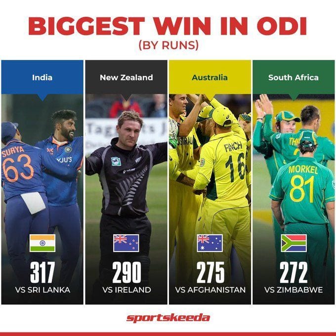 5 biggest ODI wins in Indian cricket history