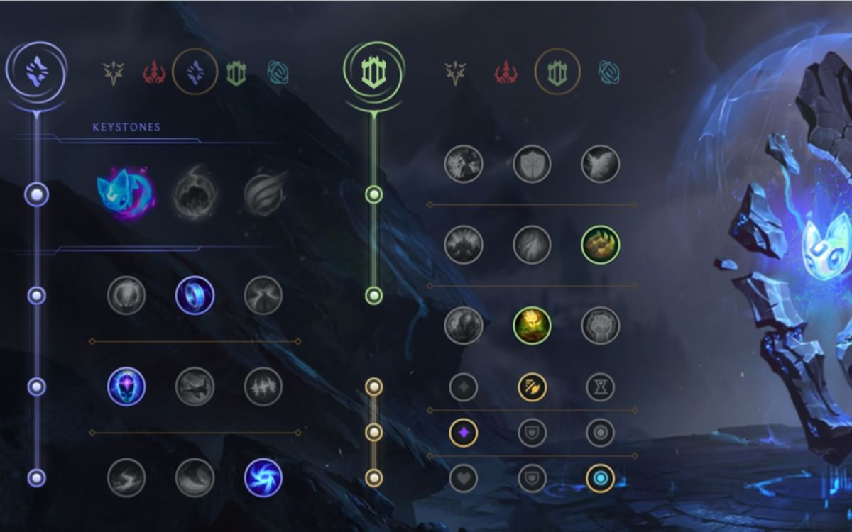 5 best midlane champions in League of Legends season 13