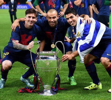 5 teammates who have played most times with Lionel Messi