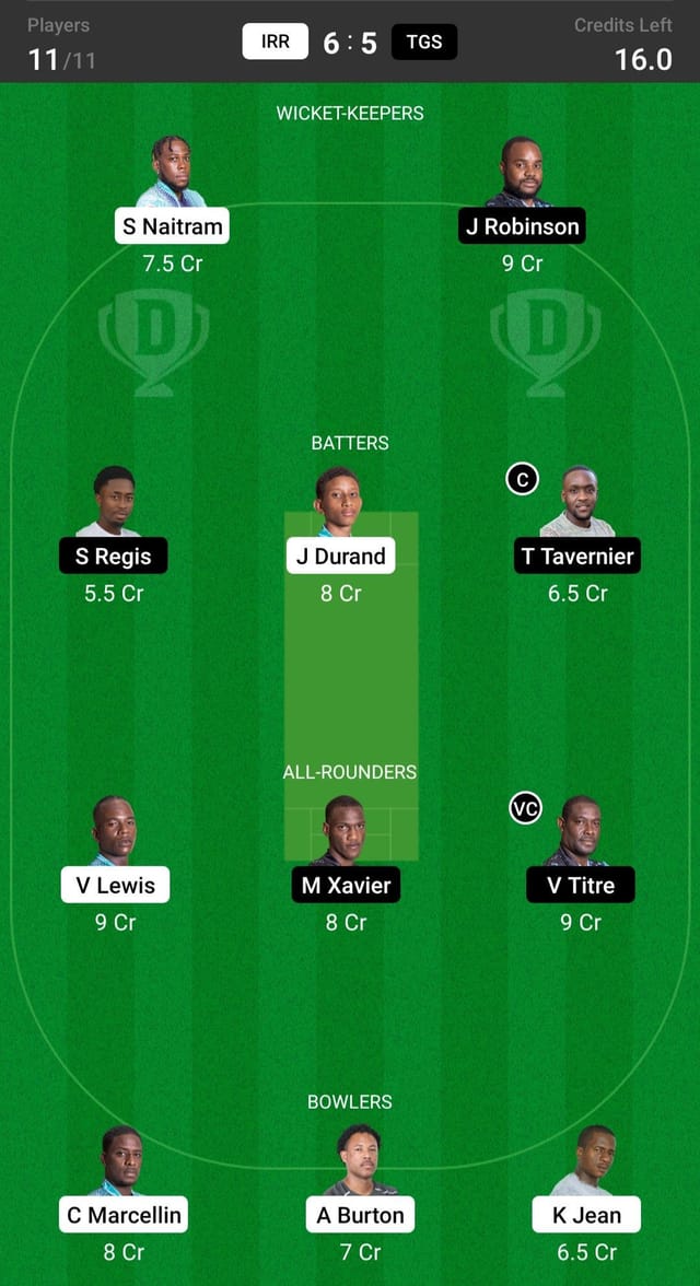IRR vs TGS Dream11 Prediction: Fantasy Cricket Tips, Today's Playing ...