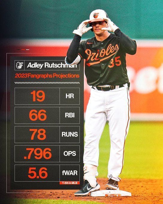 Baltimore Orioles fans have hope for upcoming season for first time in a long time thanks to ...