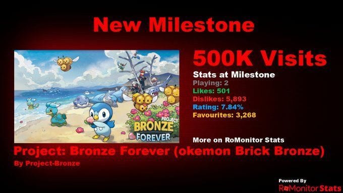 Roblox Project Bronze Forever codes (January 2023): Free Pokemon and BP