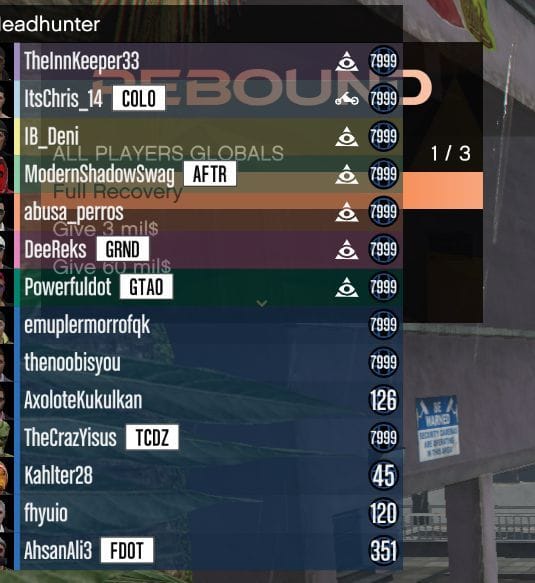 GTA Online status: PC exploits ruin the game while Rockstar works on a security update