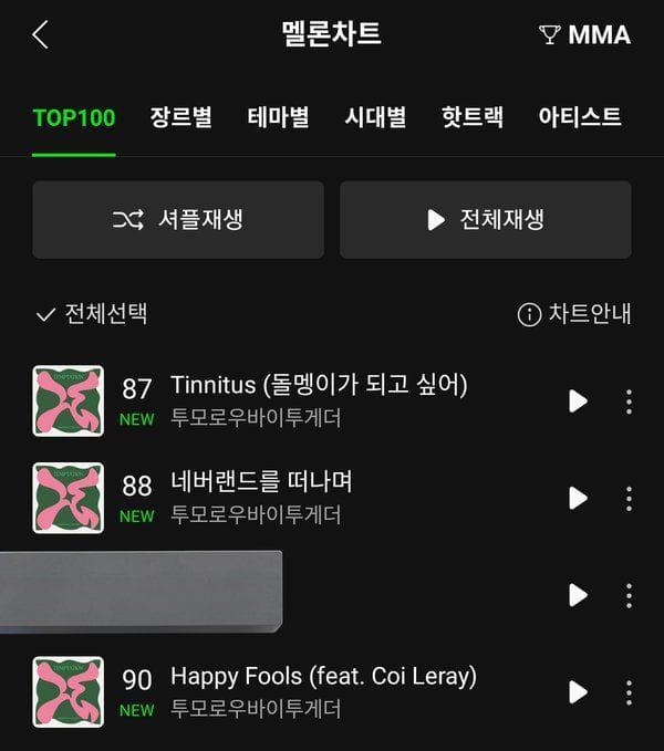 TXT becomes the first-ever K-pop act to reach a charting milestone ...