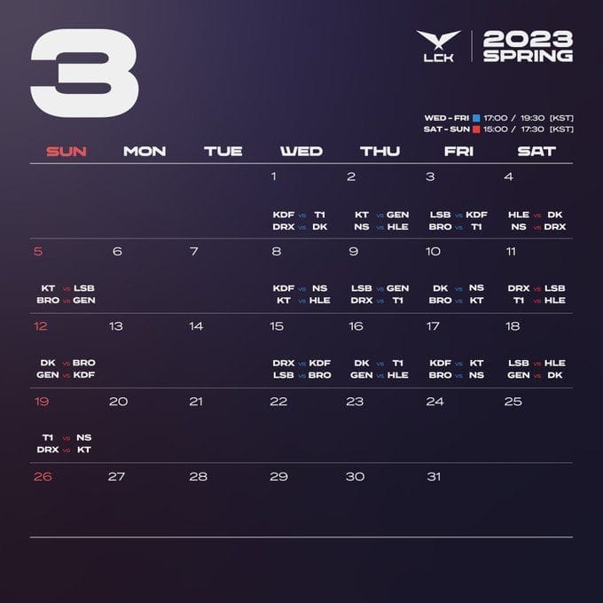 League of Legends LCK 2023 Spring Split Power Rankings