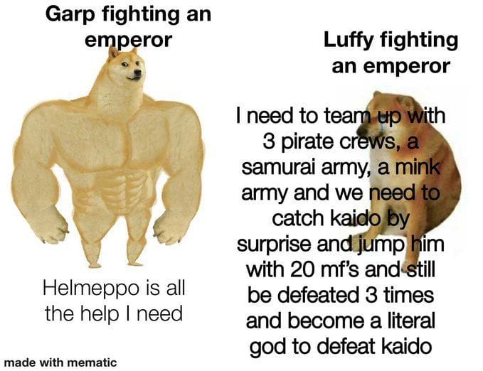 One Piece chapter 1071: Kid arrives at Elbaf as Garp sets off to rescue ...