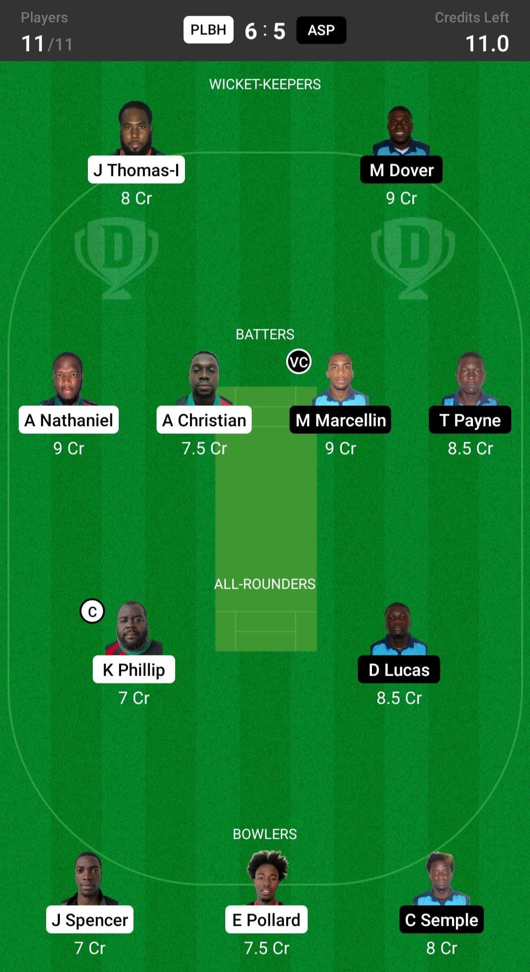 PLBH vs ASP Dream11 Prediction: Fantasy Cricket Tips, Today's Playing ...