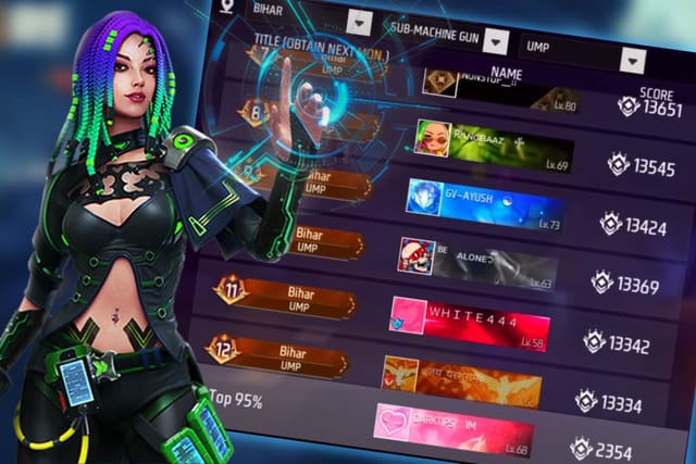 Free Fire Weapon Glory leaderboard explained
