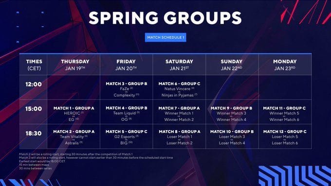 CS:GO BLAST Premier Spring Groups 2023 - Full schedule, teams, livestream details, and more