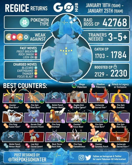 Pokemon GO (January 18): How to best prepare for Regice Raid Hour?