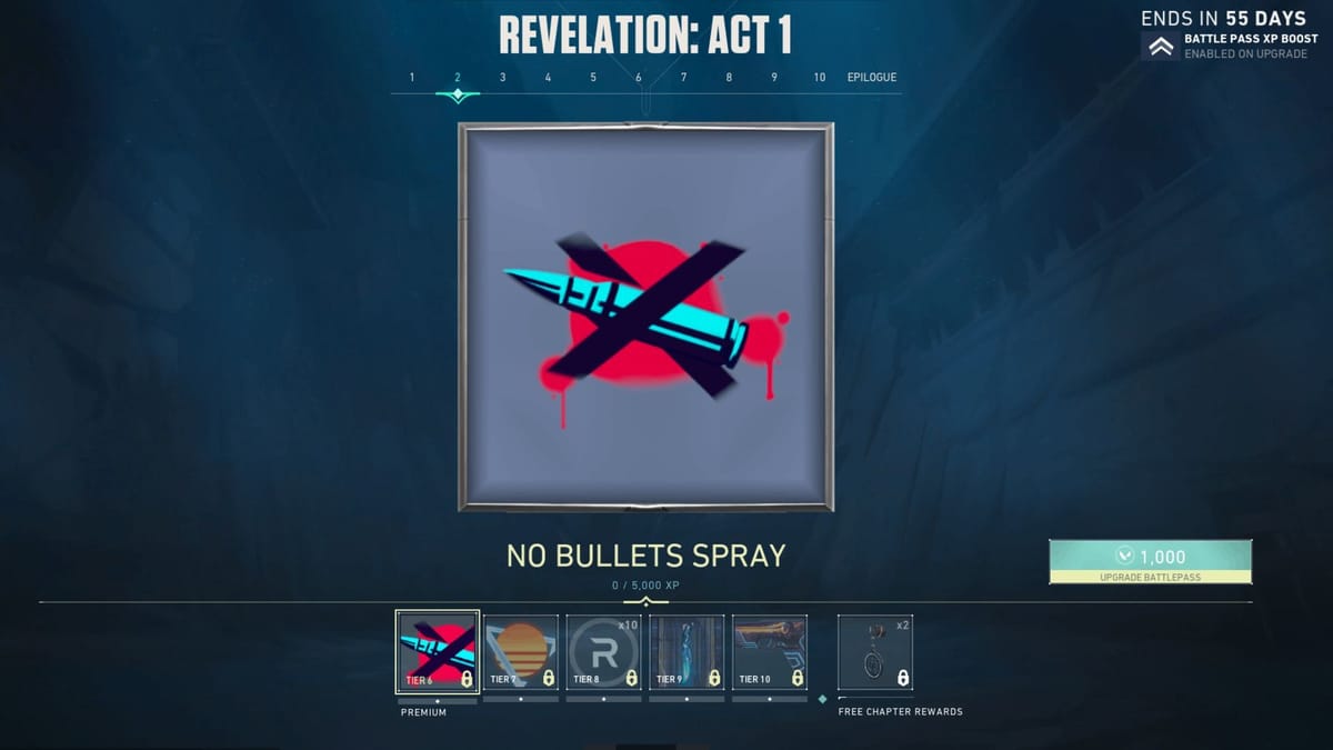 Valorant Episode 6 Act 1: All Battlepass tiers and rewards