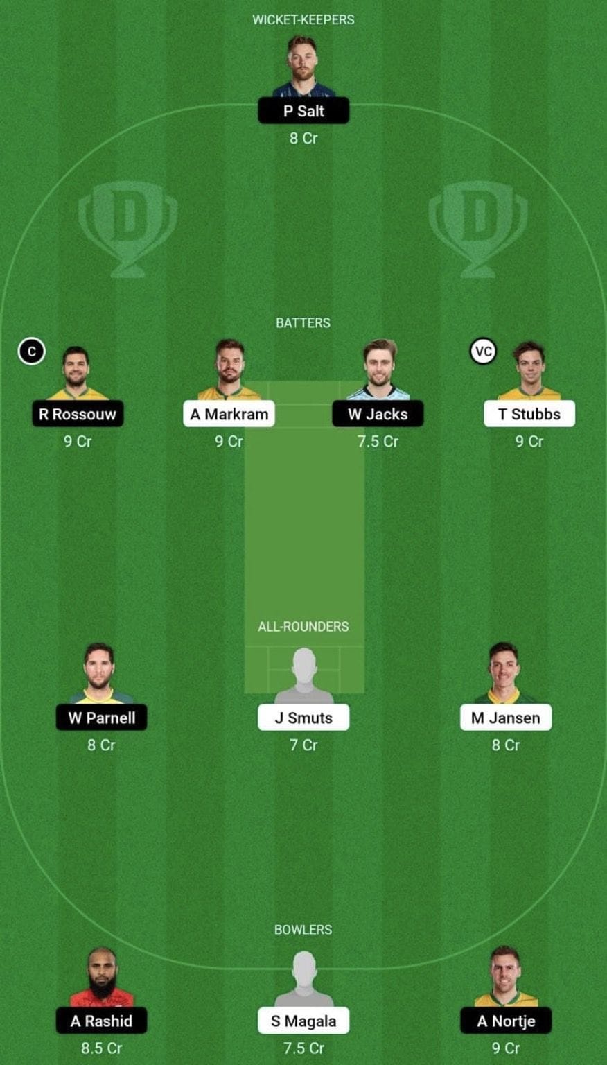 EAC vs PRE Dream11 Prediction: Fantasy Cricket Tips, Today's Playing 11 ...
