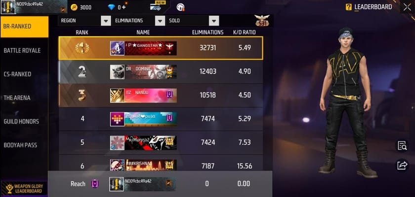 Free Fire Weapon Glory leaderboard explained
