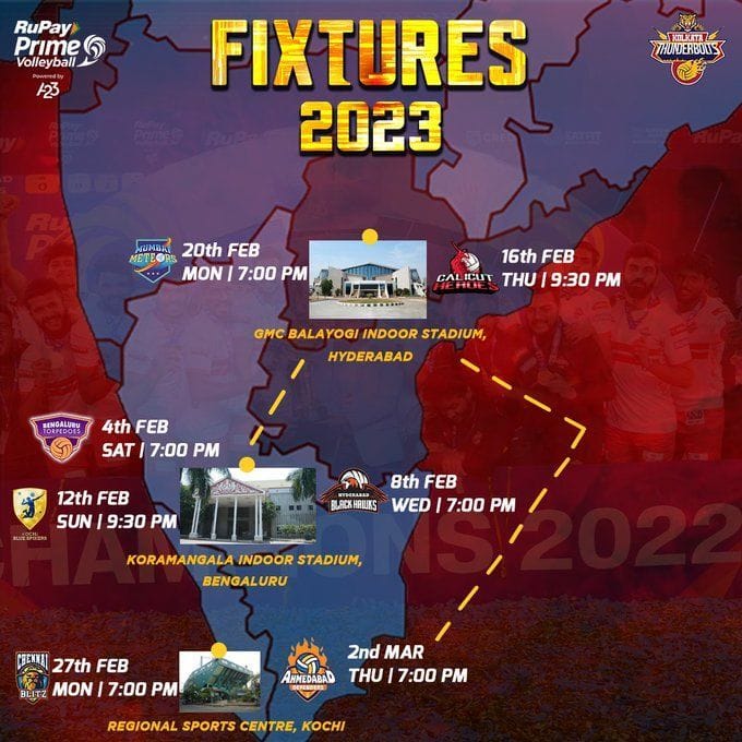 PVL: 'Kolkata Thunderbolts are uniting India through volleyball': Pawan ...